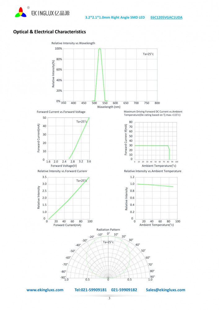 E6C1205VGAC1UDA datasheet page 3
