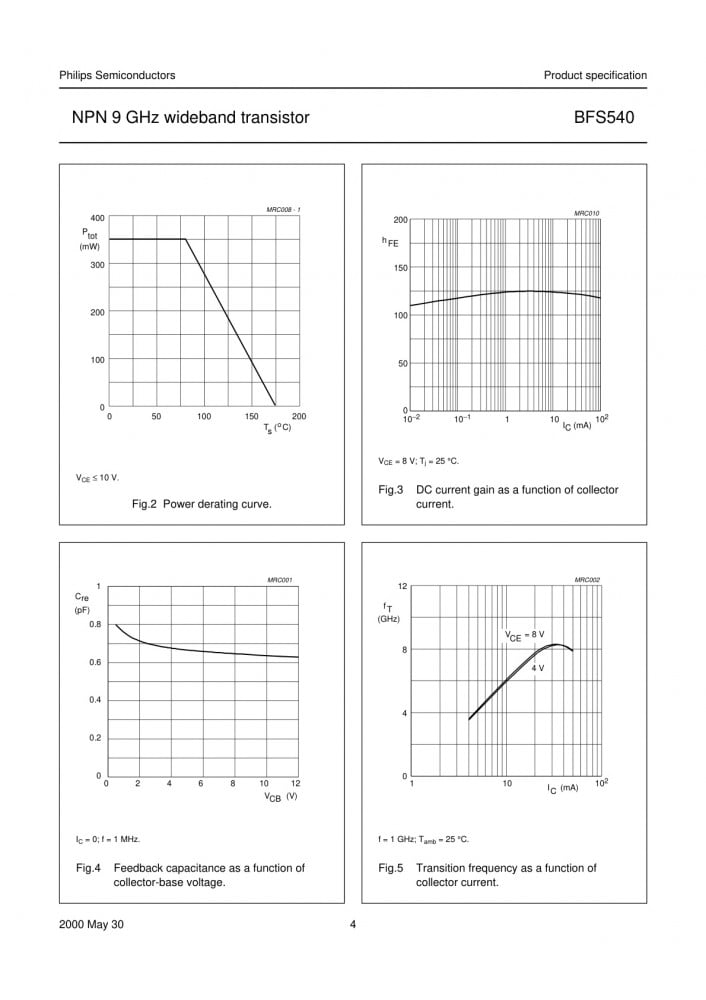 BFS540 datasheet page 4