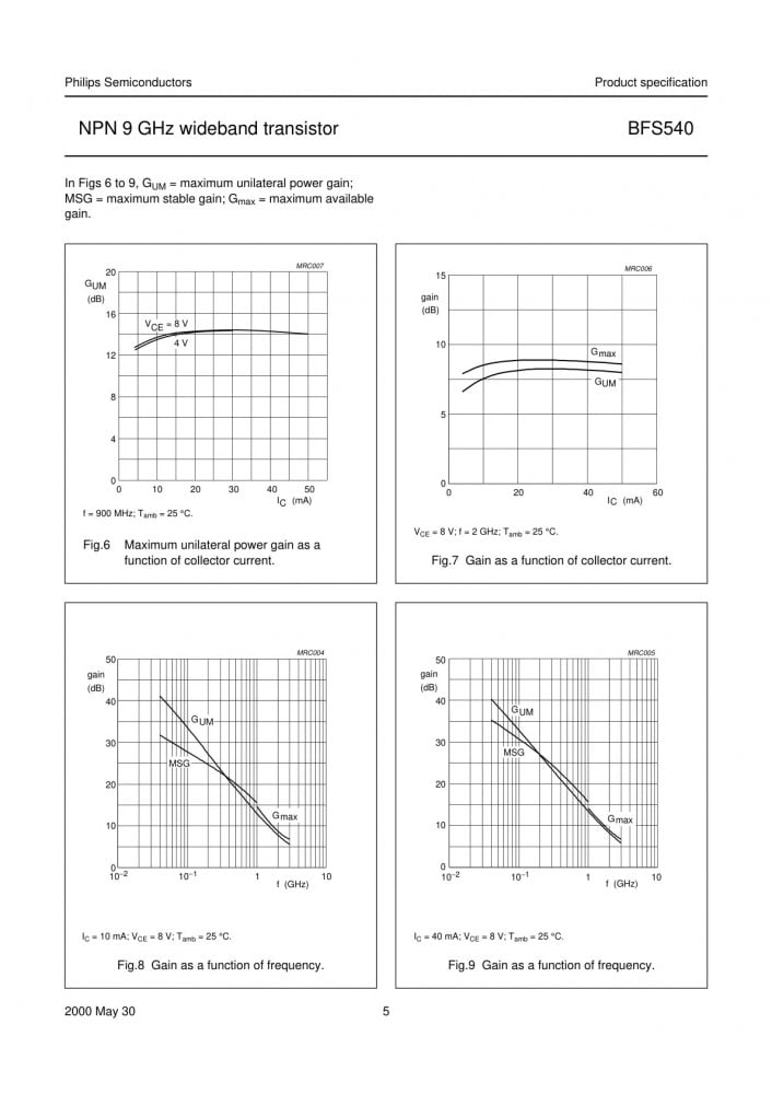 BFS540 datasheet page 5