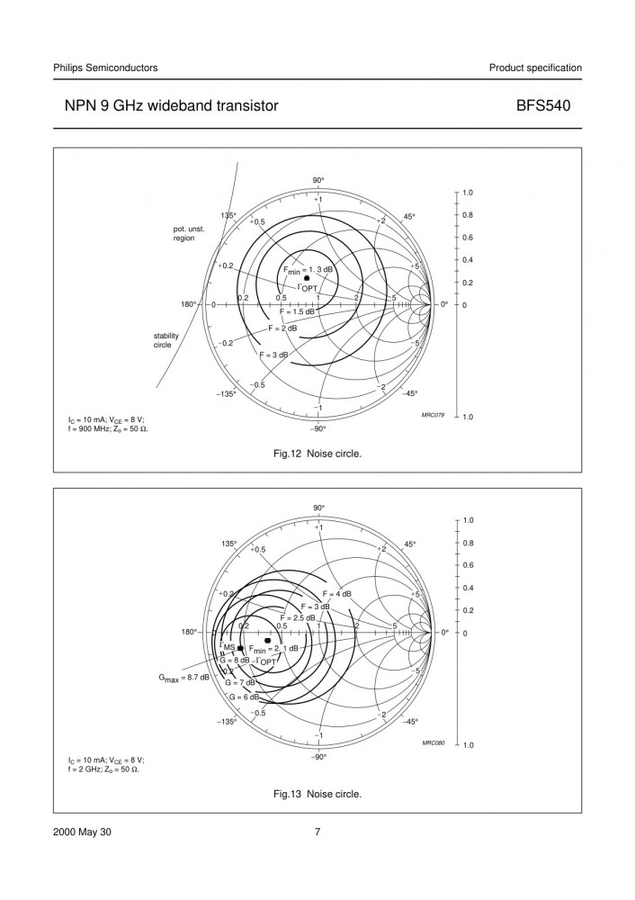 BFS540 datasheet page 7
