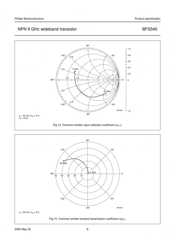 BFS540 datasheet page 8