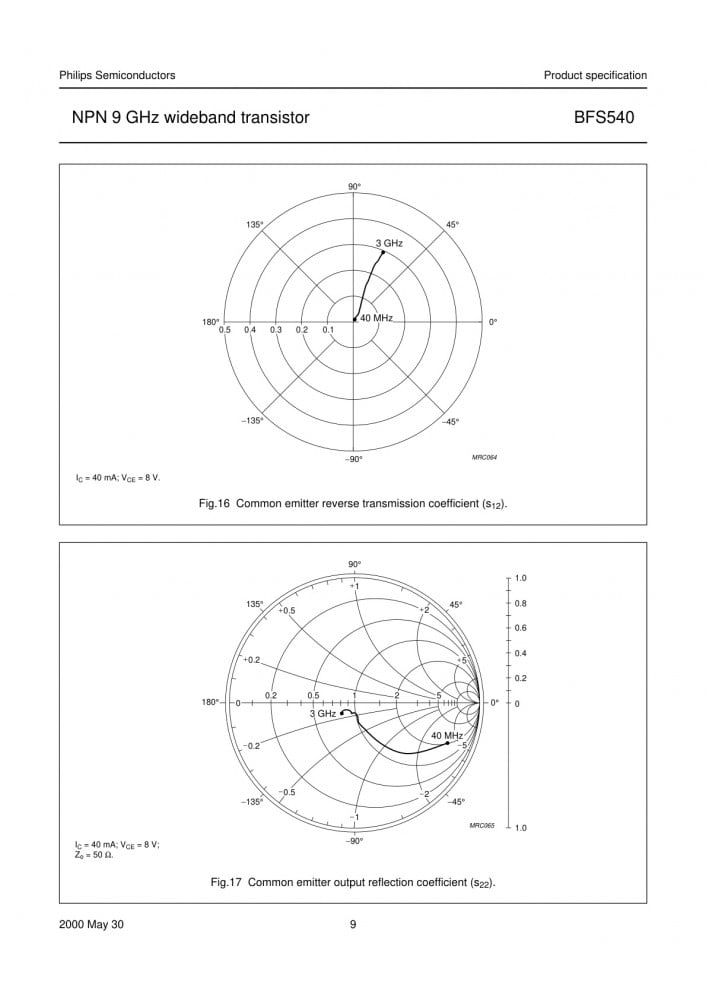 BFS540 datasheet page 9