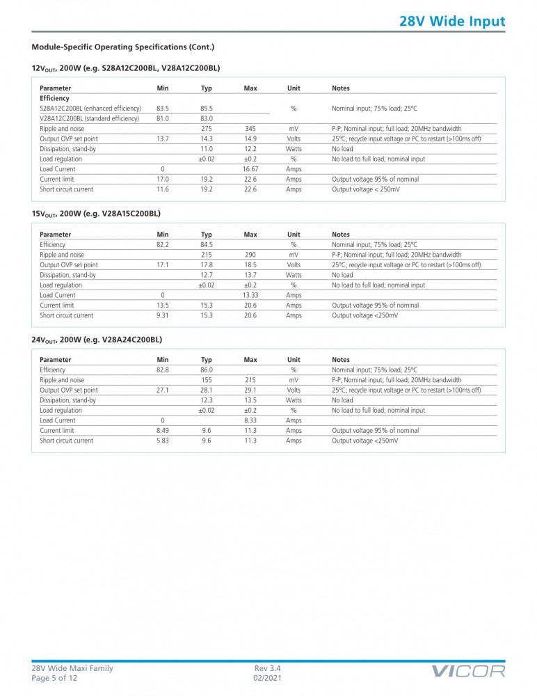 VICOR V28A15C200BG datasheet page 5