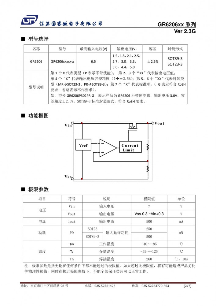 GR6206 datasheet page 2