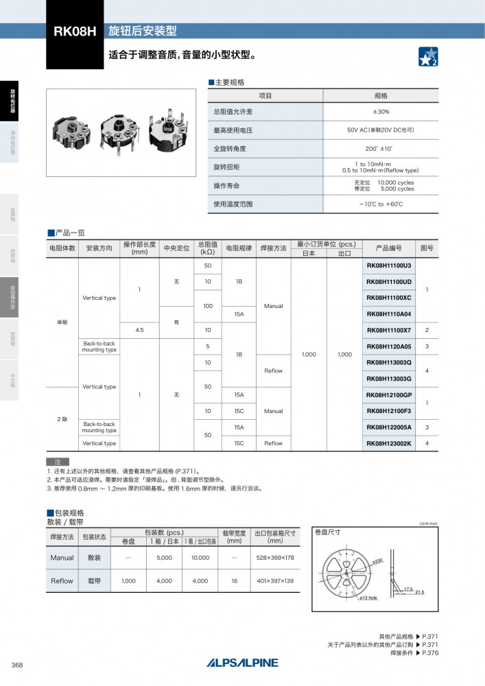 RK08H technical document page 1