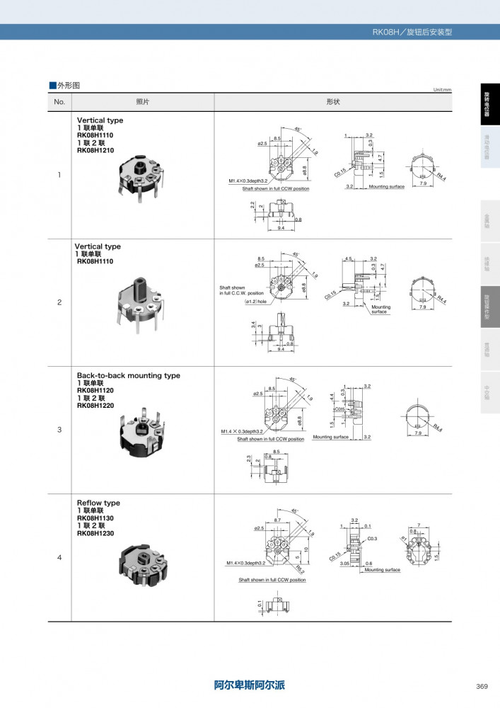 RK08H technical document page 2