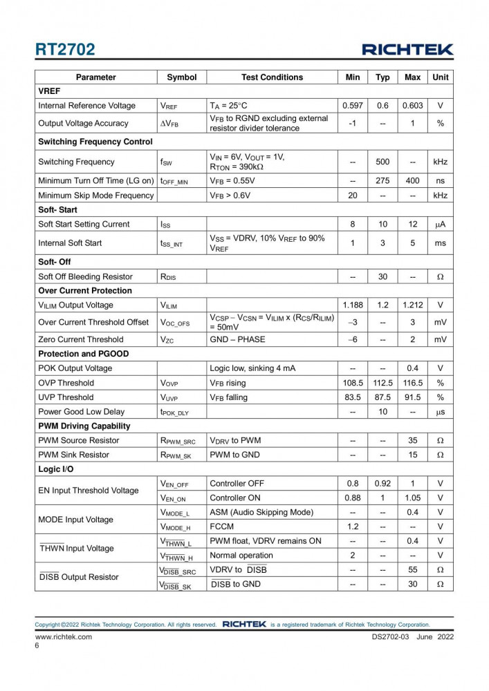 RT2702 technical document page 6