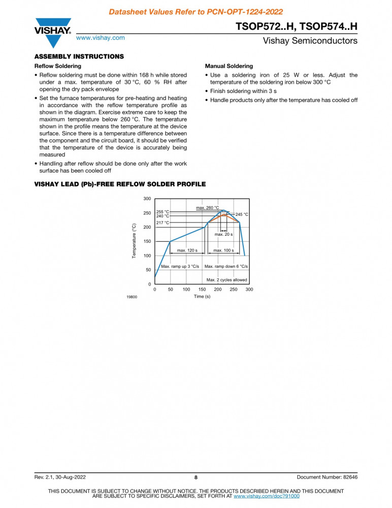 TSOP57456HTT1 technical document page 8