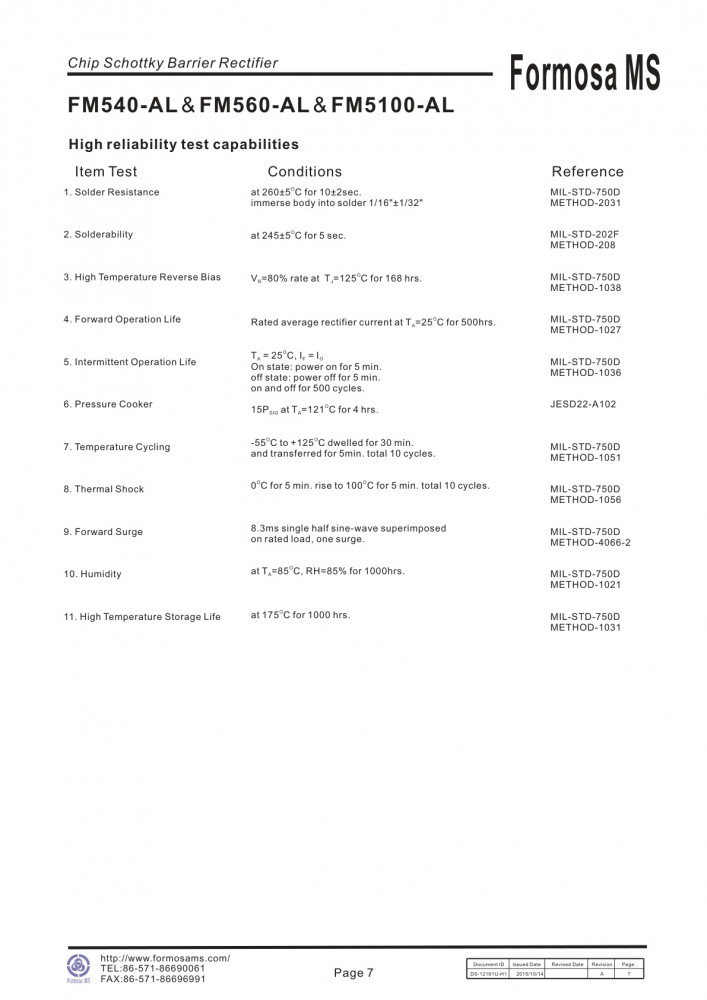 FM5100-AL datasheet page 7
