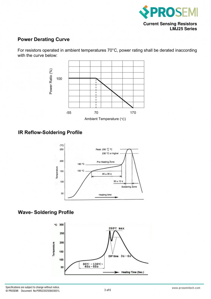 LMJ25 series datasheet page 3