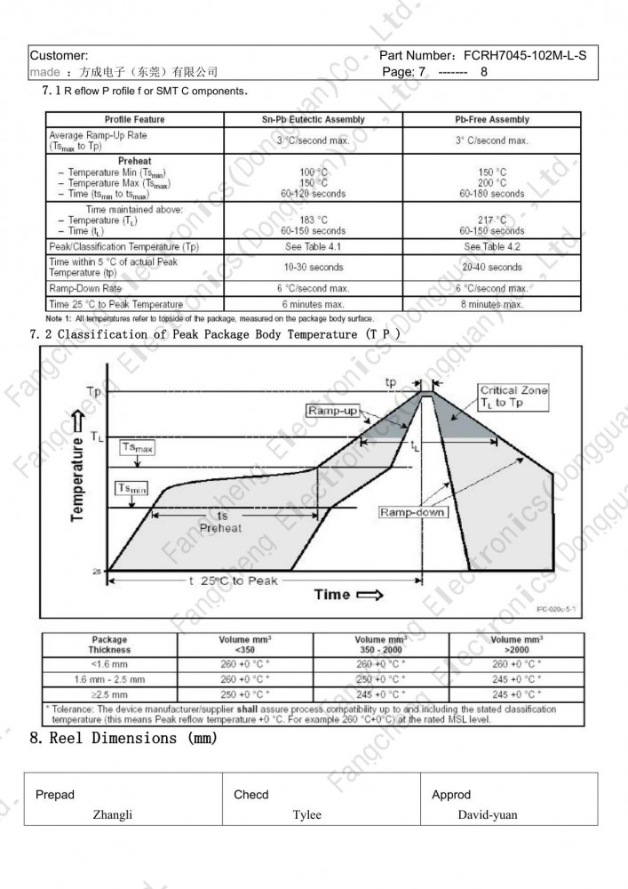 FCRH7045-102M-L-S specification page 7
