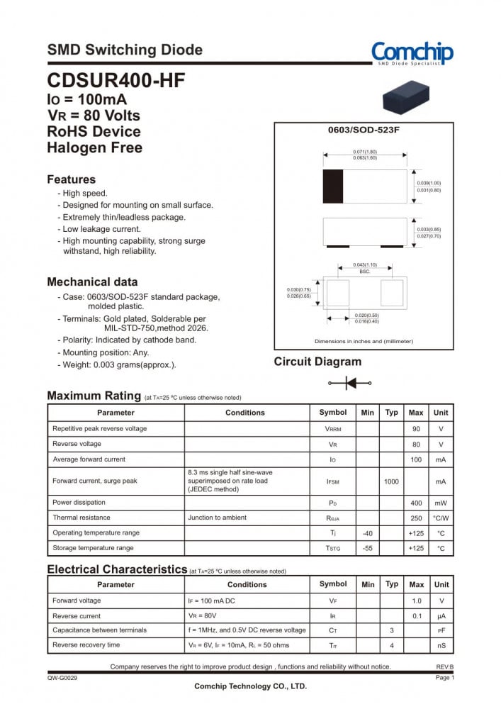 CDSUR400-HF datasheet page 1