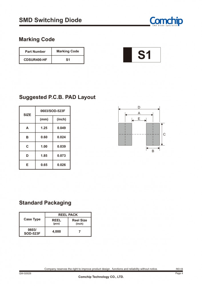 CDSUR400-HF datasheet page 4