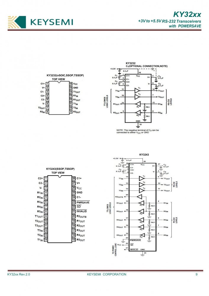 KY3232LEEY datasheet page 9