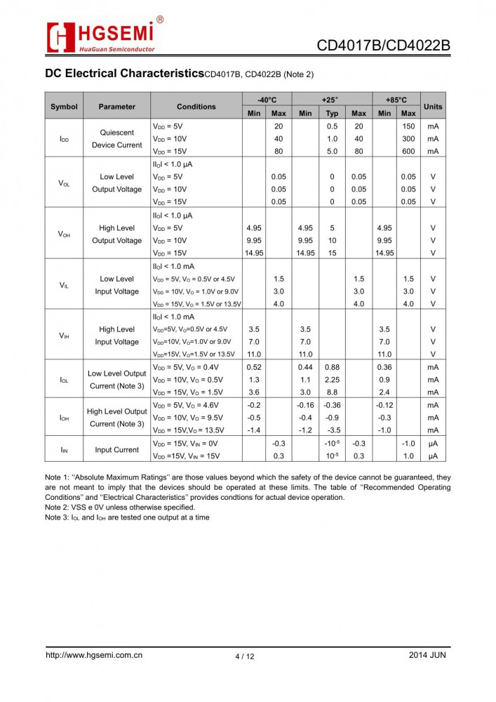 CD4022B technical document page 4