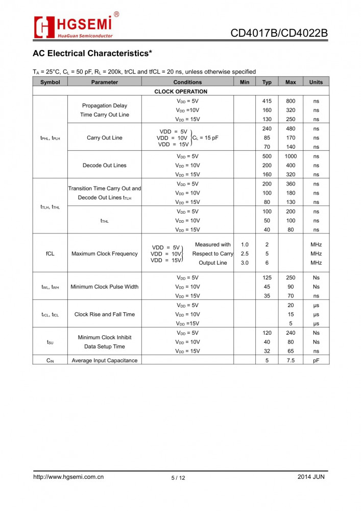 CD4022B technical document page 5