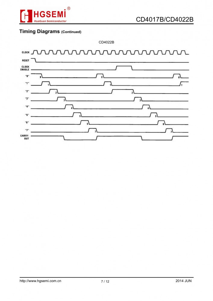 CD4022B technical document page 7