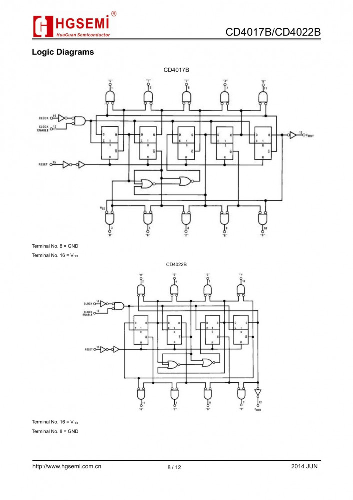 CD4022B technical document page 8