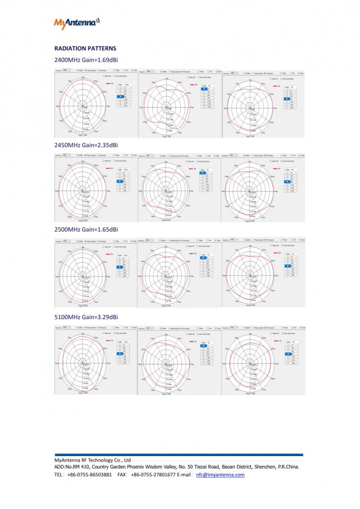 AIWF026 datasheet page 5