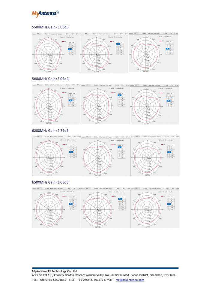 AIWF026 datasheet page 6