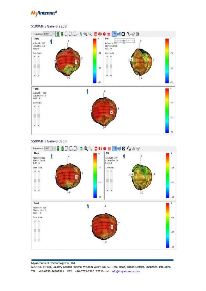 AIWF026 datasheet page 9