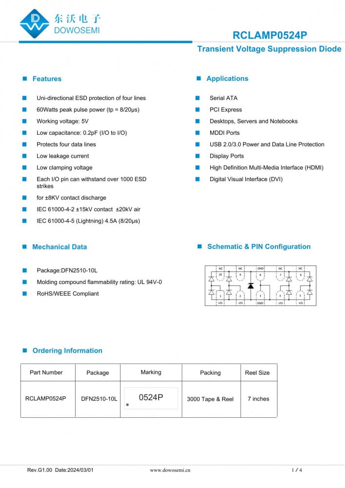 RCLAMP0524P datasheet page 1