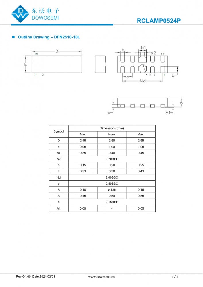 RCLAMP0524P datasheet page 4
