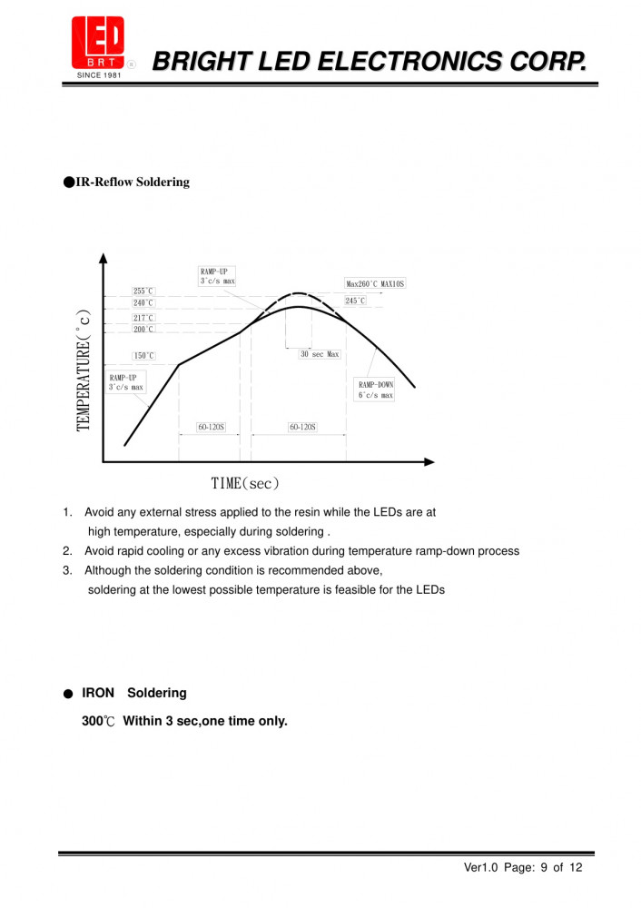 BL-3528A10-R80 datasheet page 8