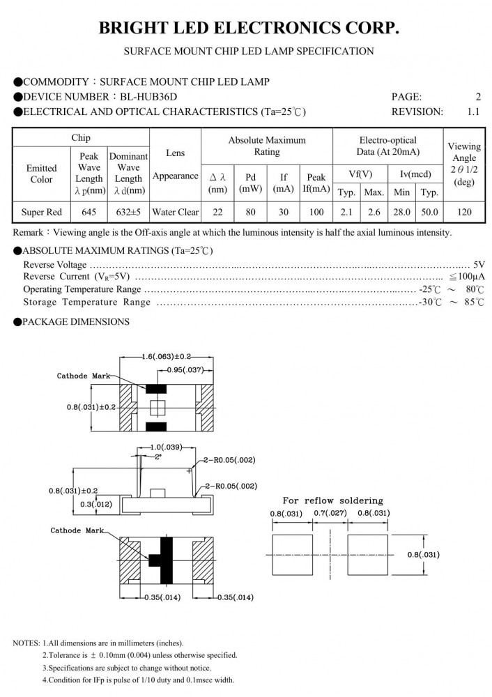 BL-HUB36D-TRB datasheet page 1