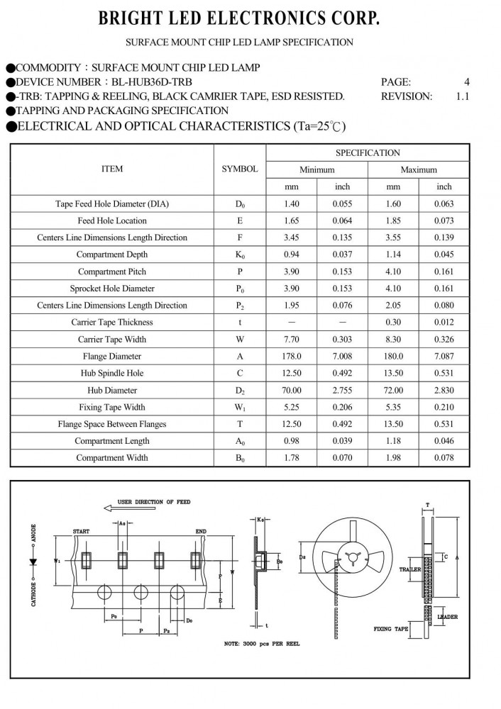 BL-HUB36D-TRB datasheet page 3