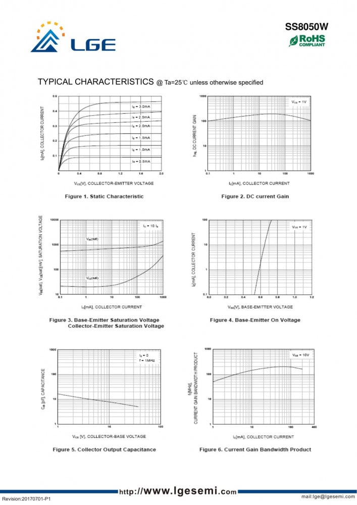 SS8050W datasheet page 3