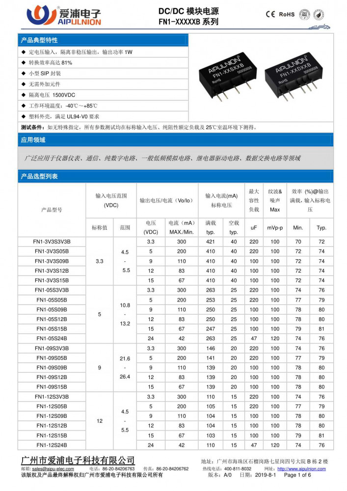 FN1 series product overview and typical features