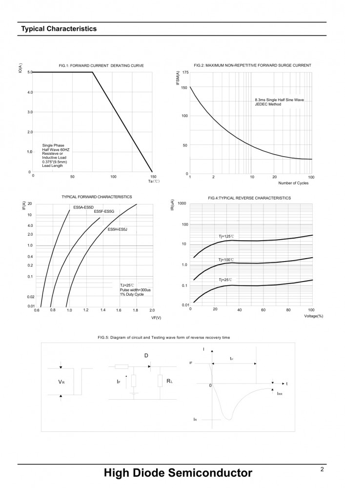ES5G datasheet page 2