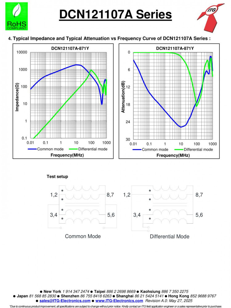 DCN121107A datasheet page 4