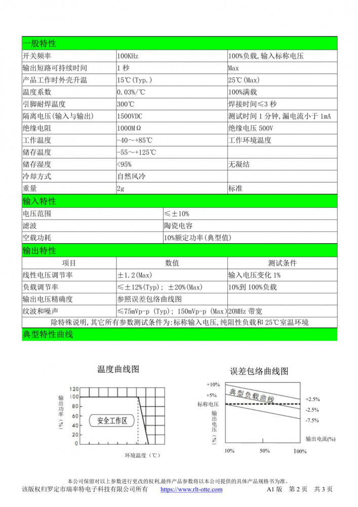 RLT A0515S-1W datasheet page 2