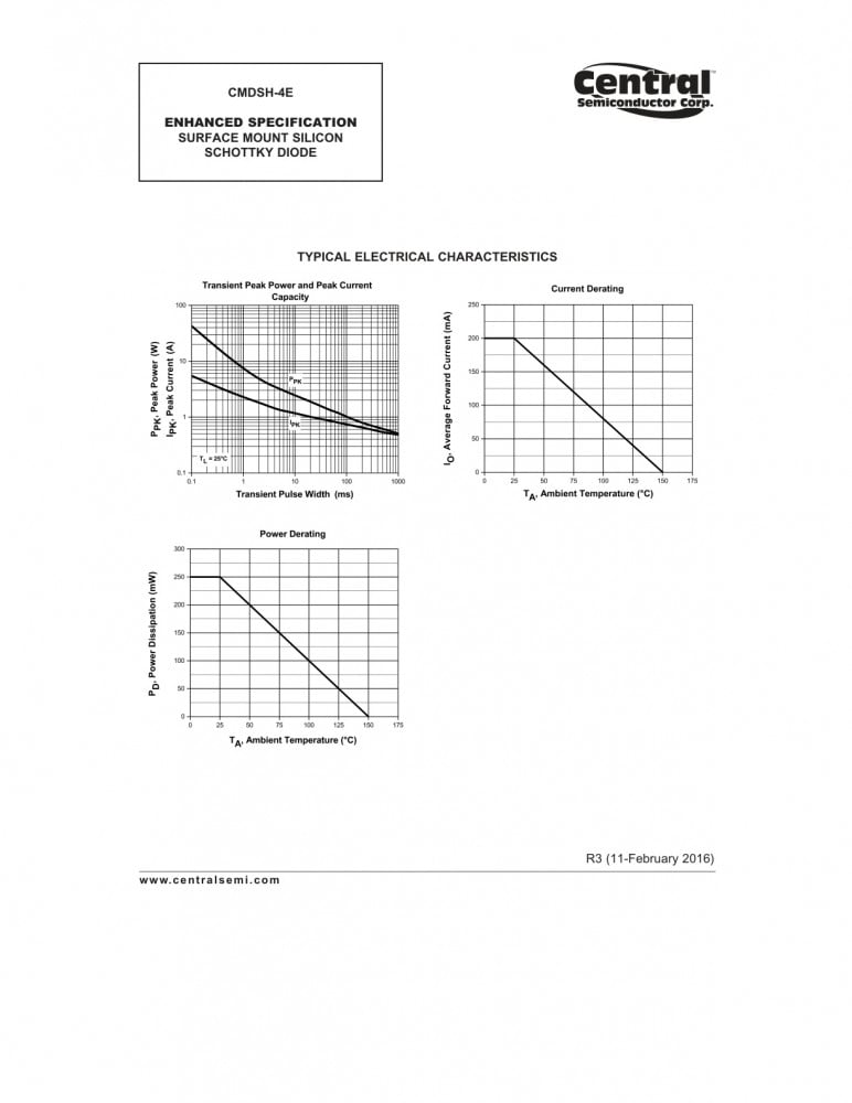 CMDSH-4E specification page 4