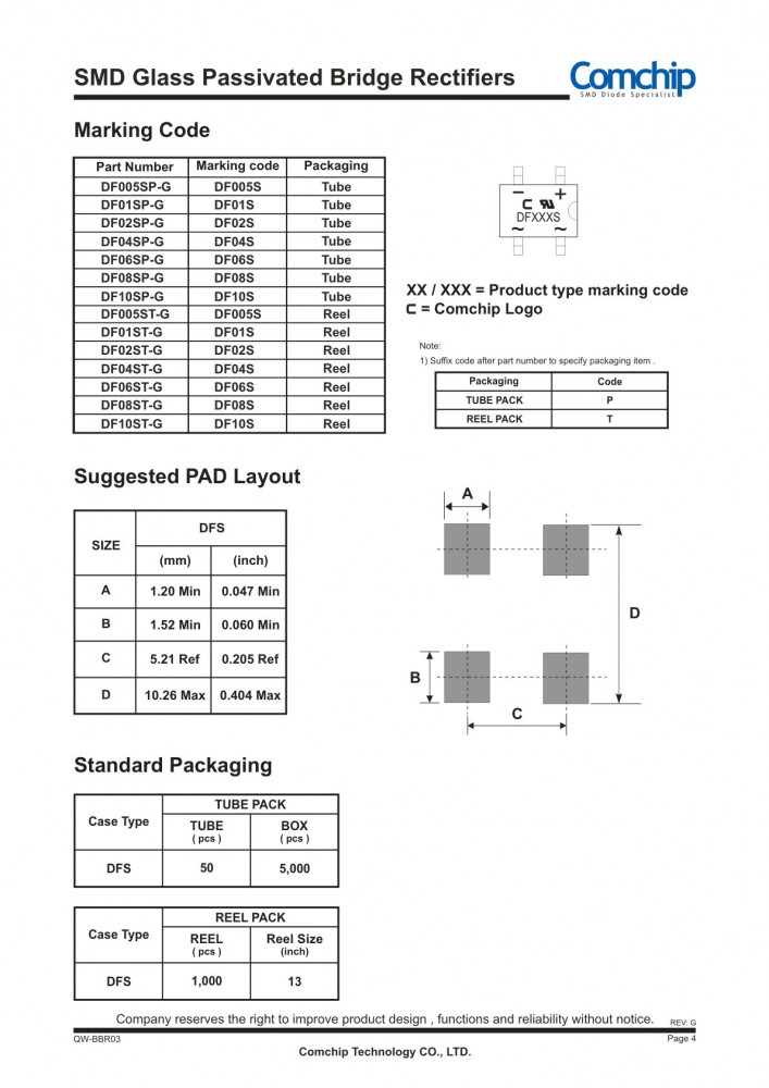 Comchip DF10S-G datasheet page 4