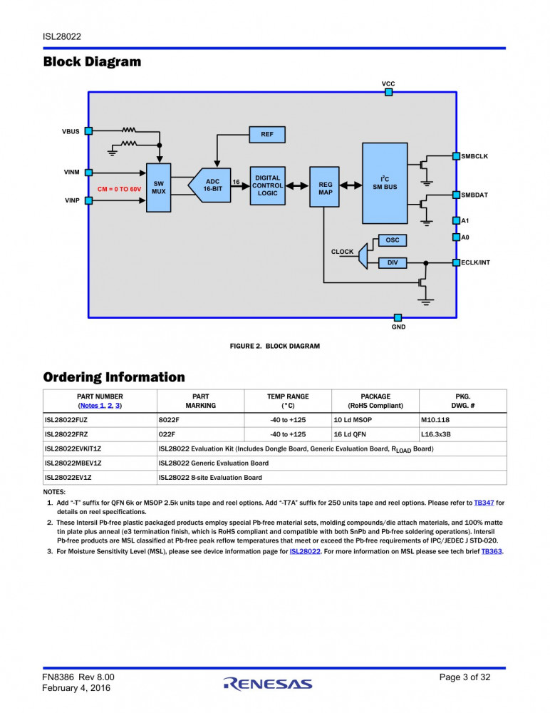 ISL28022 document page 3