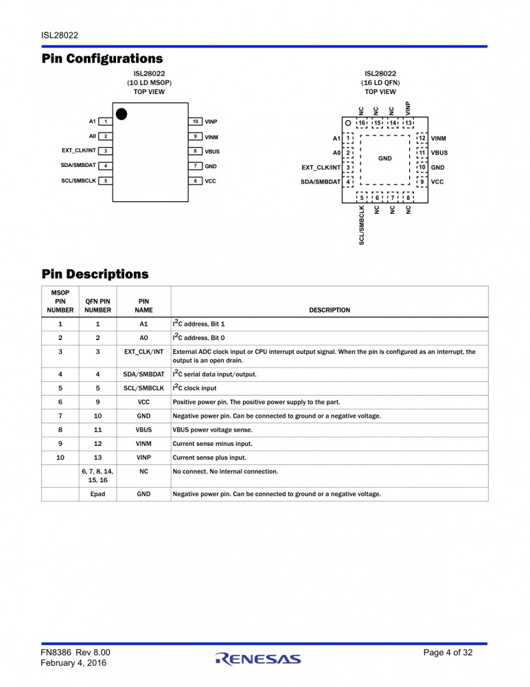 ISL28022 document page 4
