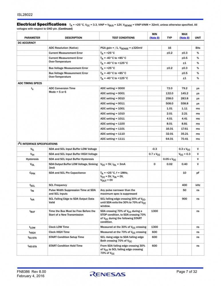 ISL28022 document page 7