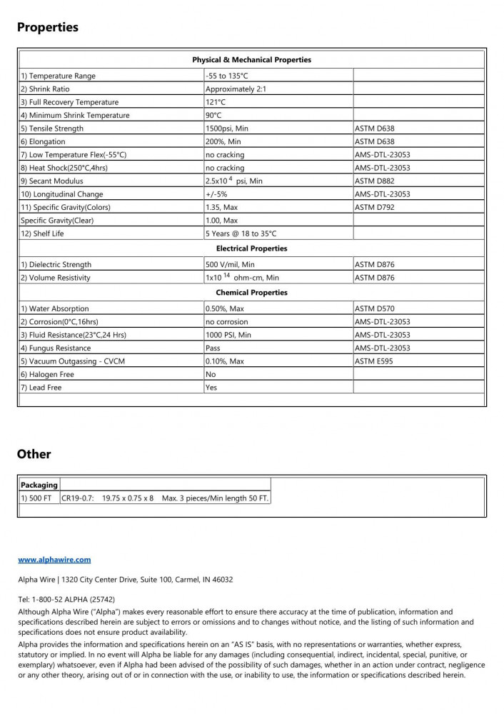 Alpha Wire F2211/8 CL103 technical document page 2