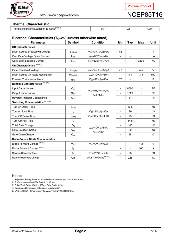 NCEP85T16 datasheet page 2