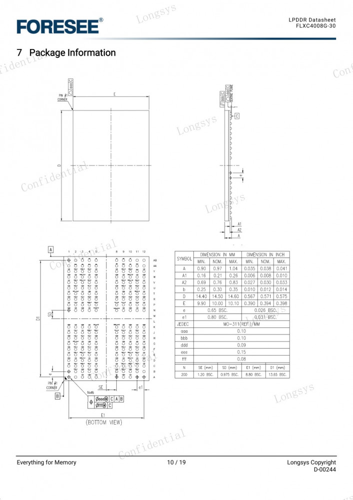 FLXC4008G-30 datasheet page 10