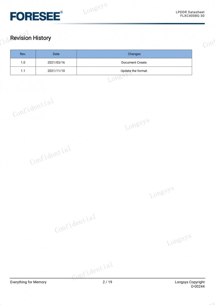 FLXC4008G-30 datasheet page 2