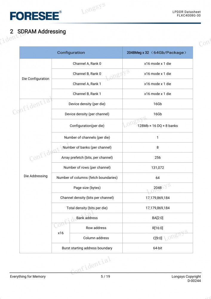 FLXC4008G-30 datasheet page 5