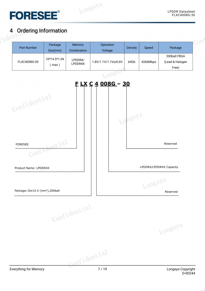 FLXC4008G-30 datasheet page 7