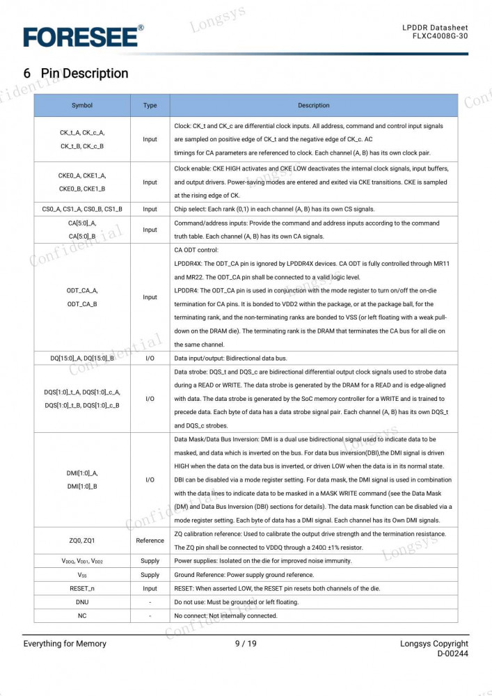 FLXC4008G-30 datasheet page 9
