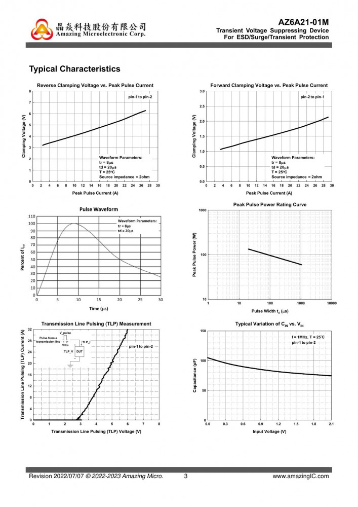 AZ6A21-01M datasheet page 3