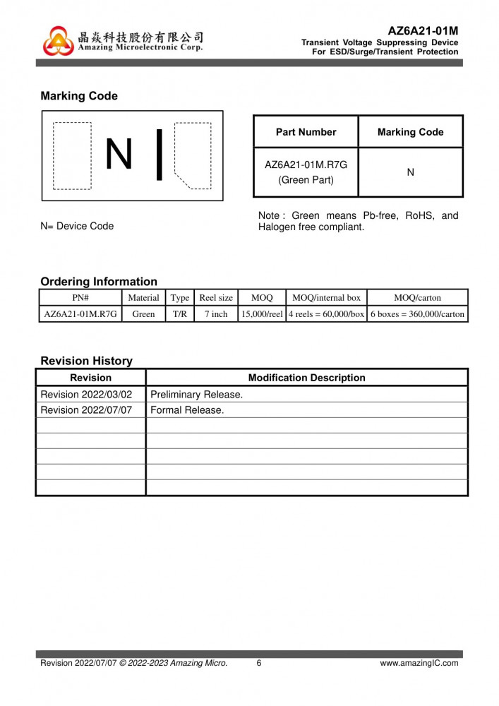 AZ6A21-01M datasheet page 6