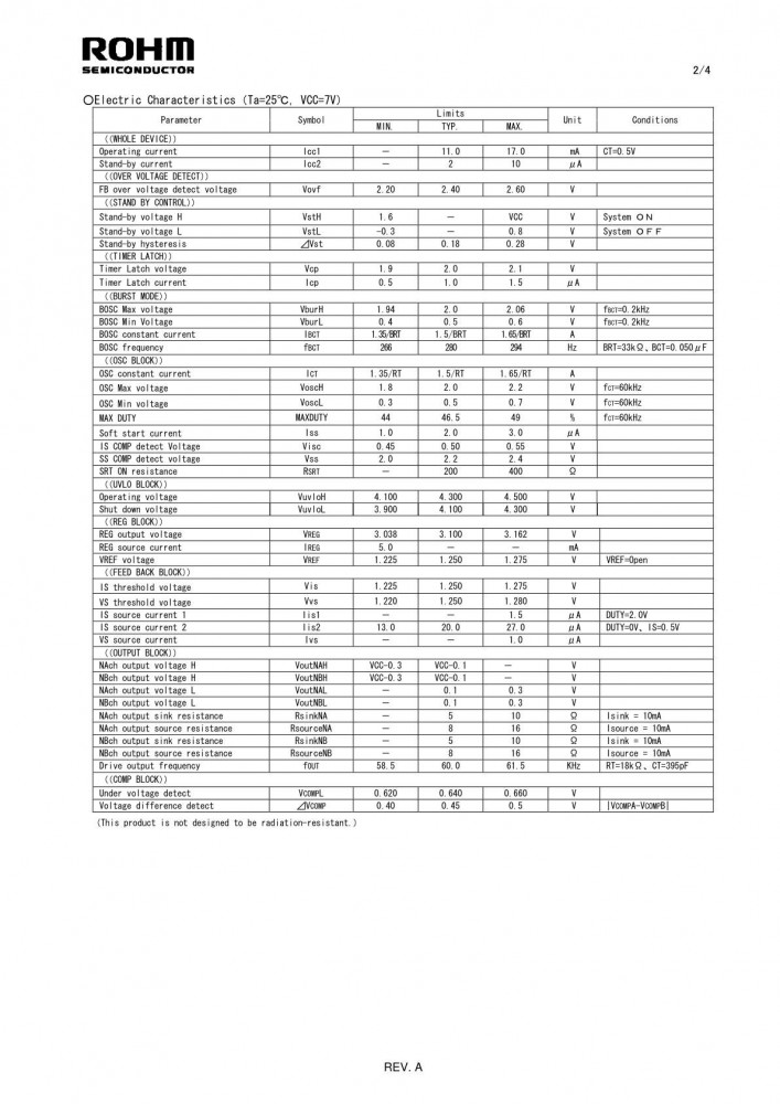 BD9888FV-E2 datasheet page 2